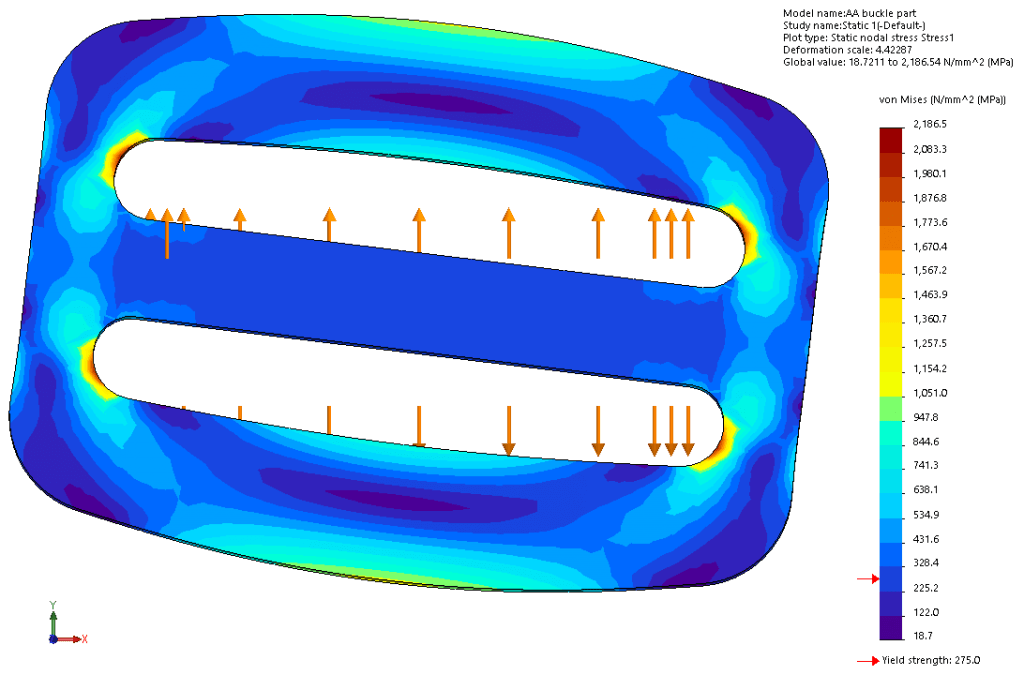 Different Ways to Solve a Simulation Problem |+91-9650032300